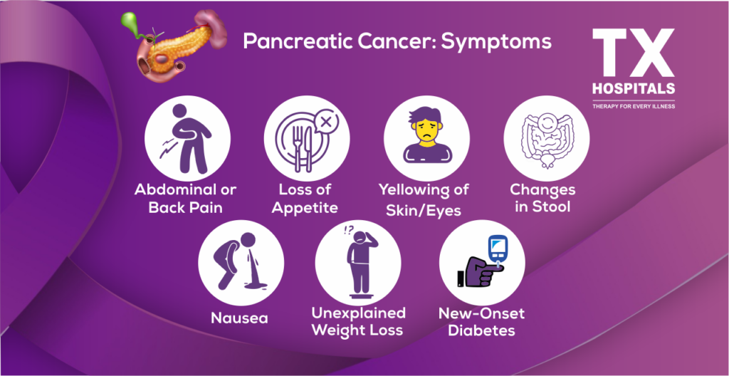 Early Diagnosis Of Pancreatic Cancer Experimental Blood Test Improves