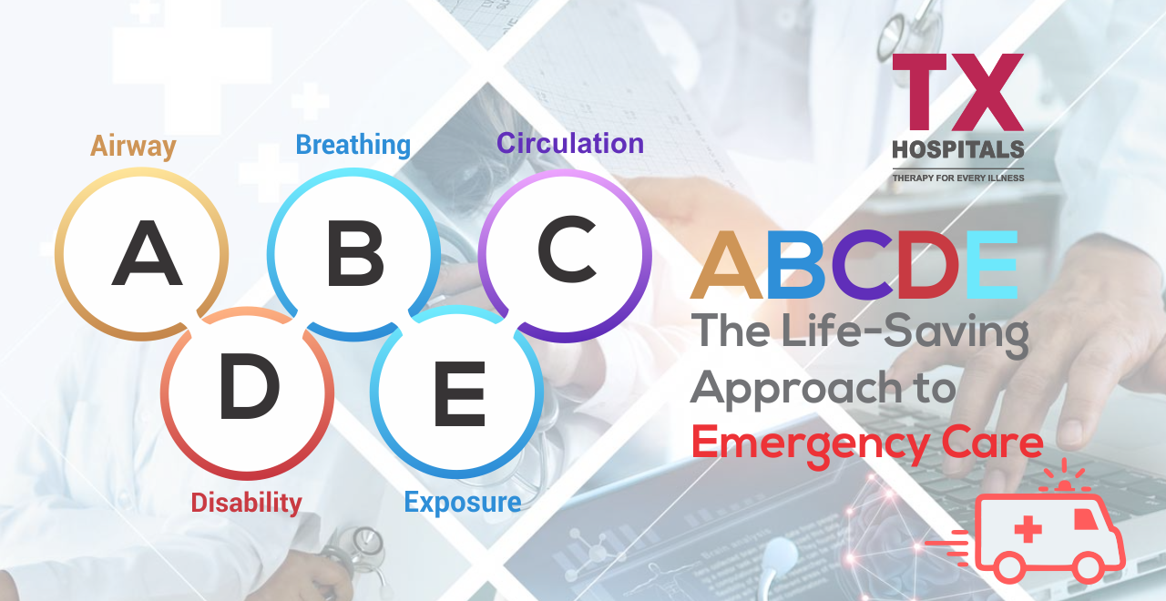 ABCDE: The Life-Saving Approach to Emergency Care