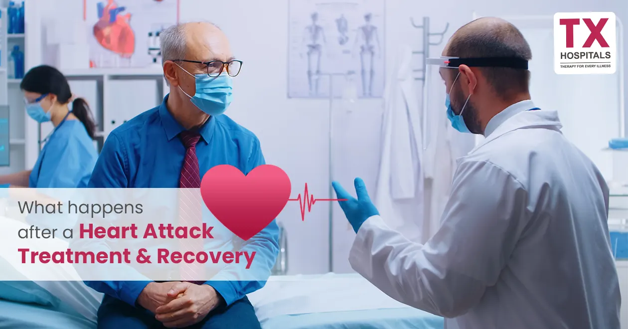 What Happens After a Heart Attack? Treatment & Recovery